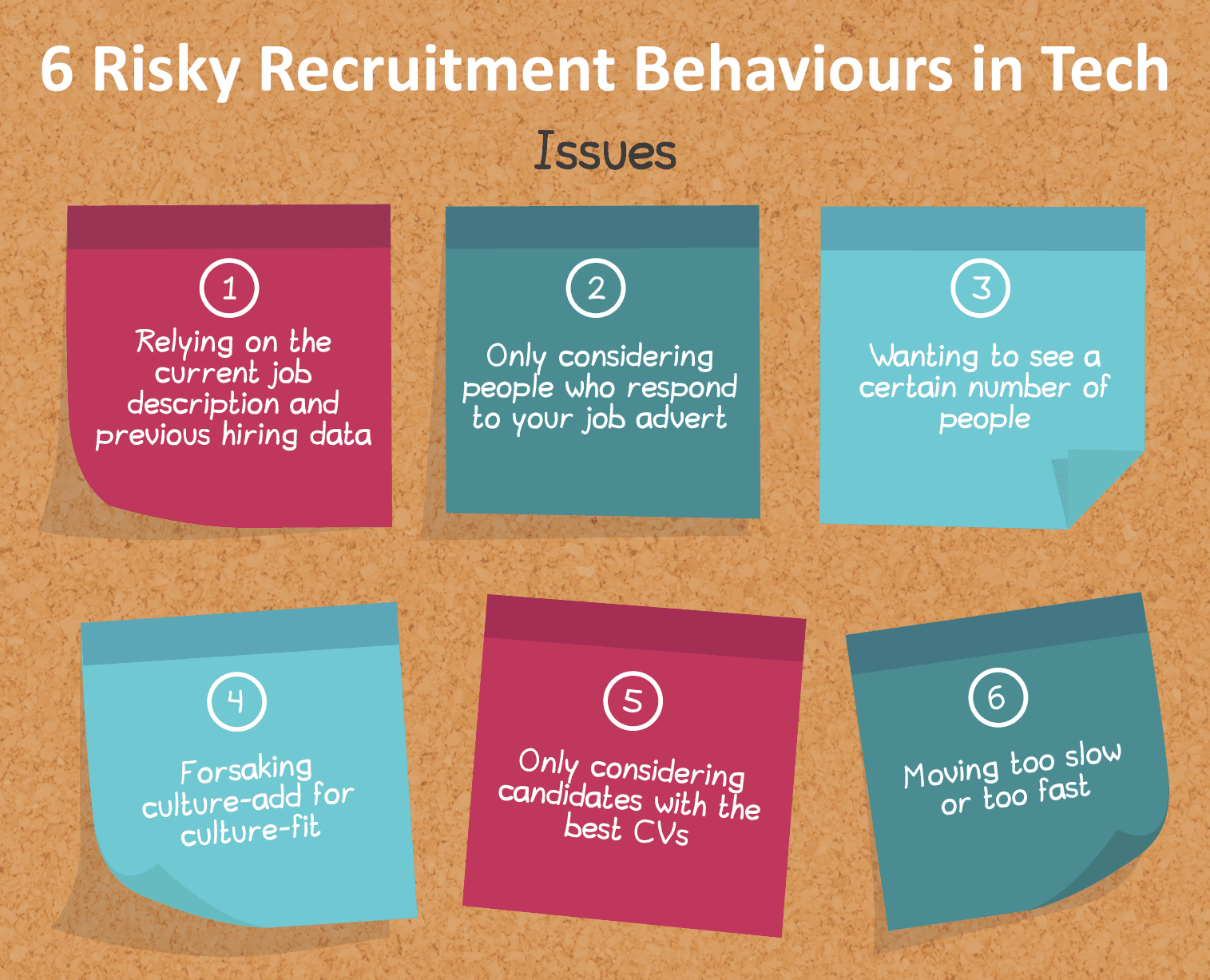 6 Ways to Mitigate Recruitment Risks for Tech - Sourced