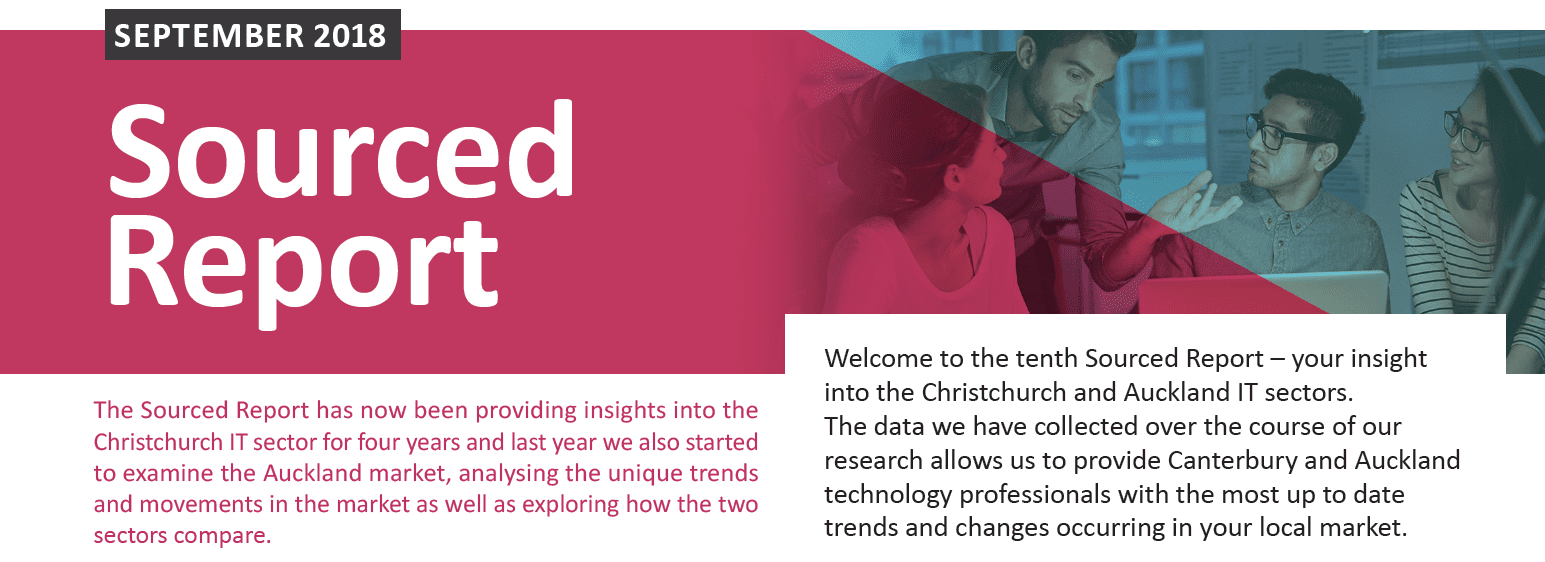 Sourced Report | IT and Technology | September 2018 - Sourced